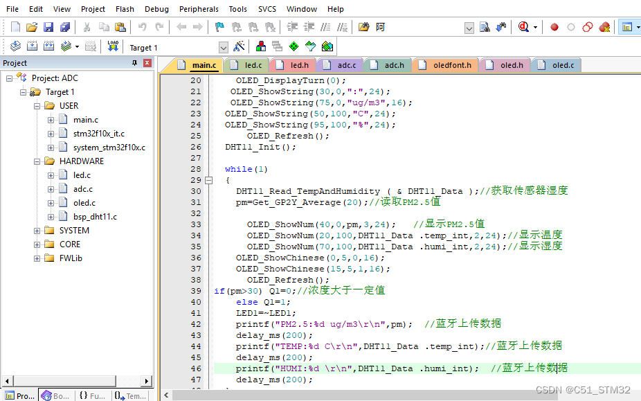 47-基于stm32单片机温湿度PM2.5浓度监测蓝牙上传数据程序代码原理图PCB元件清单_pm2.5传感器夏普stm32代码-CSDN博客