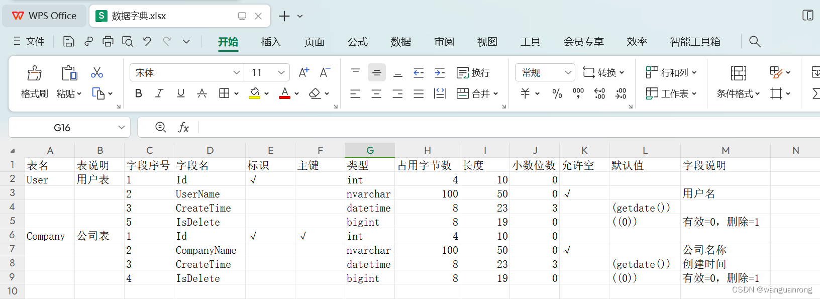 Sqlserver 快速生成【数据字典】sqlserver 数据字典 Csdn博客 