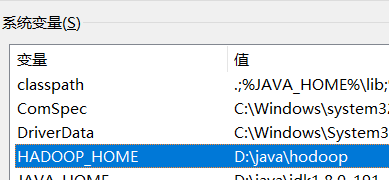 解决Hadoop 在 windows java客户端运行异常 java.io.FileNotFoundException: HADOOP_HOME and..._java程序运行hadoop事 ...