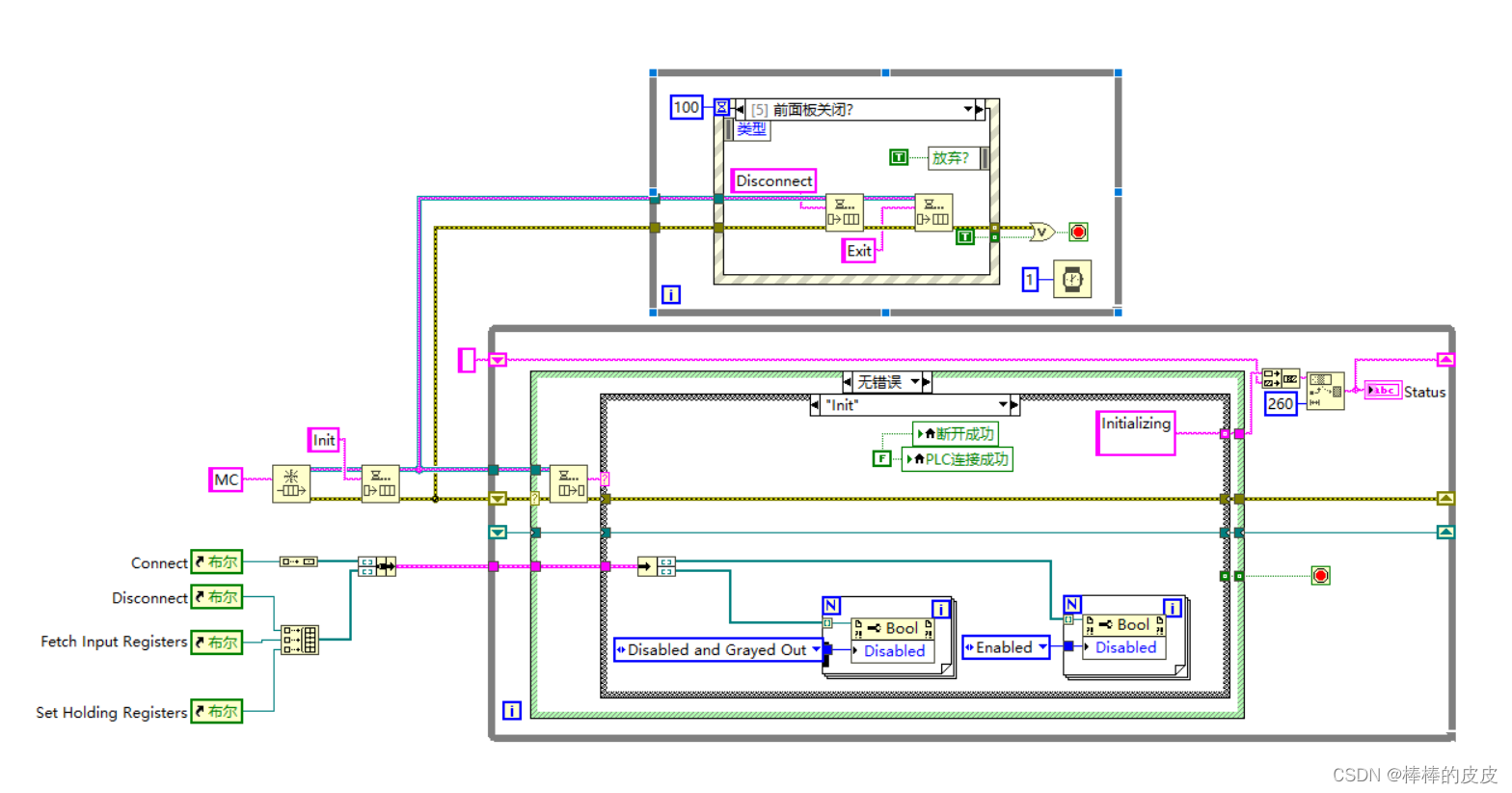 labview与三菱PLC以太网MC通讯协议_labview和三菱mc协议-CSDN博客