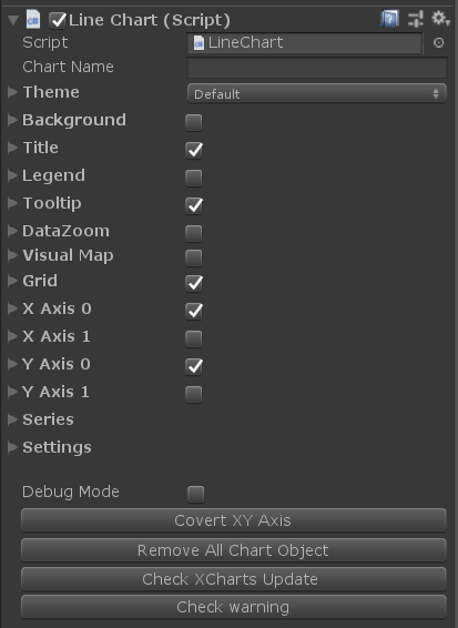 【Unity3D插件】XCharts插件分享《图表插件》-CSDN博客