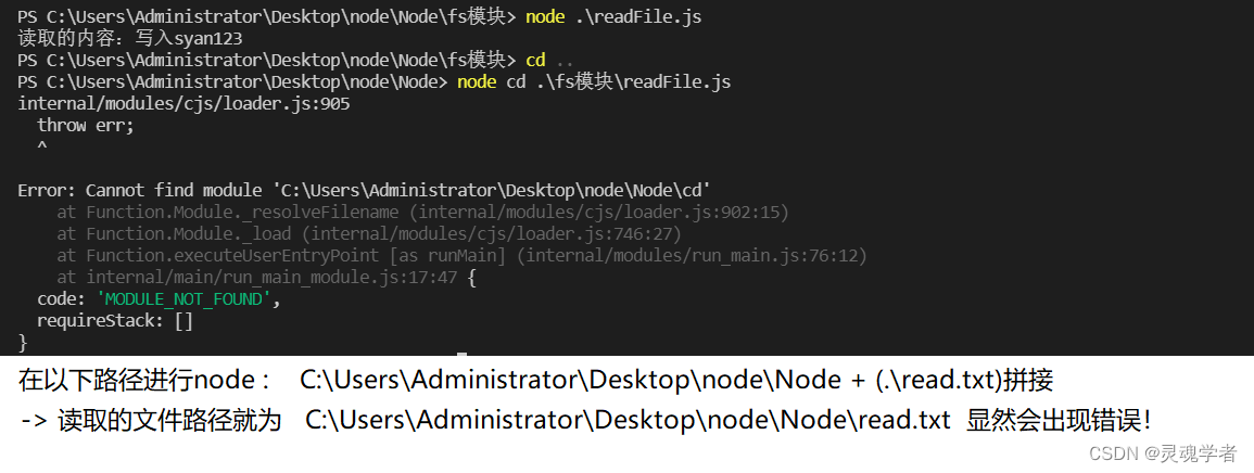 Node.js fs模块详解：文件与目录操作-CSDN博客