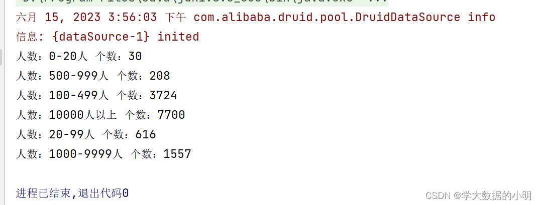 java.sql.SQLException: Cannot create错误_java.sql.sqlexception: cannot create com.hismartho-CSDN博客