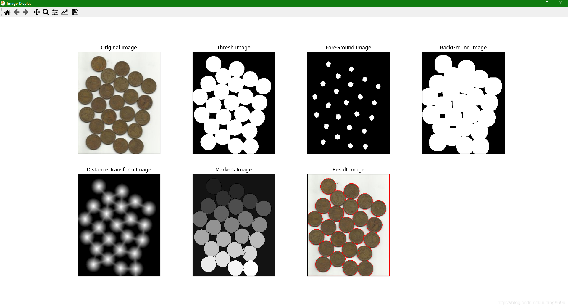 Pythonopencv：基于分水岭算法的图像分割image Segmentation With Watershed Algorithm