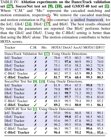 【MOT】C-BIoU：Hard to Track Objects with Irregular Motions and Similar Appearances?-CSDN博客