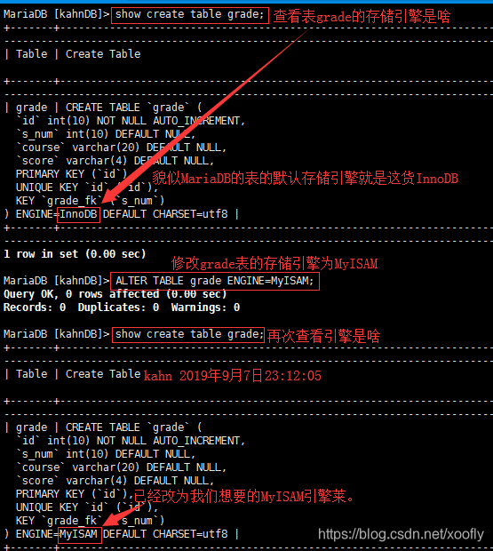 MariaDB基础知识和基础命令的使用_mariadb [(none)]>-CSDN博客