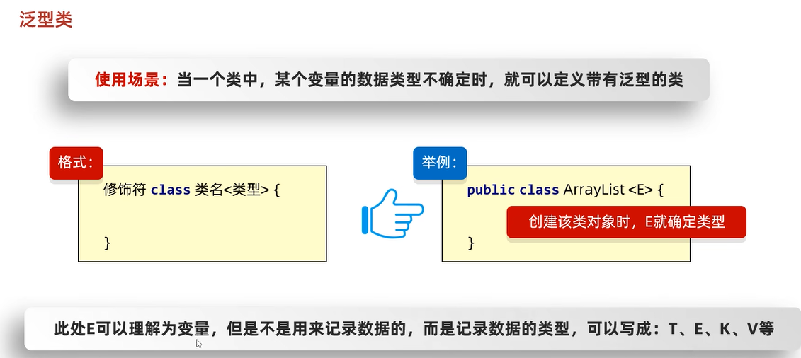Java202303java学习笔记第三十一天泛型 泛型类 泛型方法2 Csdn博客