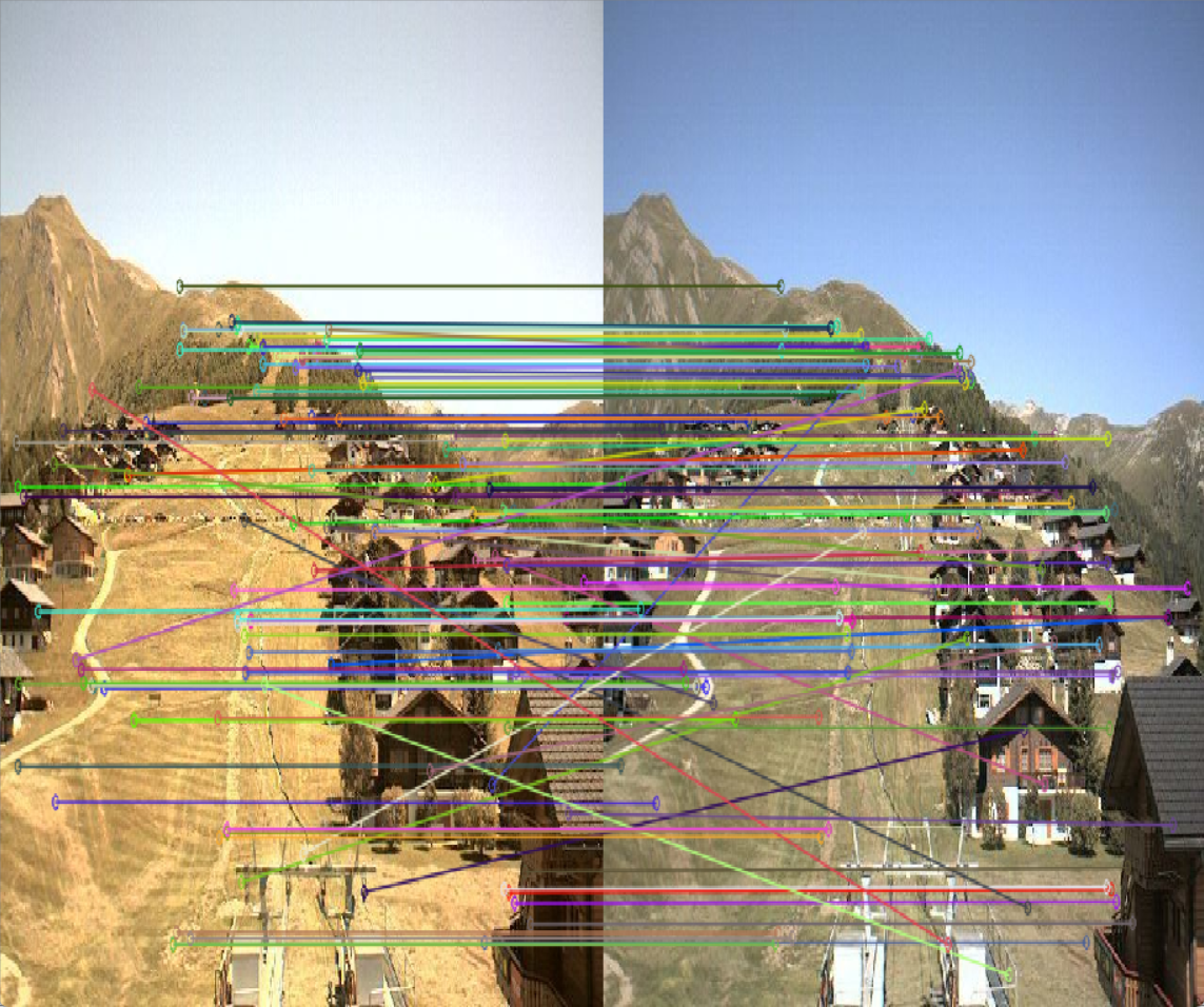 SIFT，SuperPoint在图像特征提取上的对比实验-CSDN博客