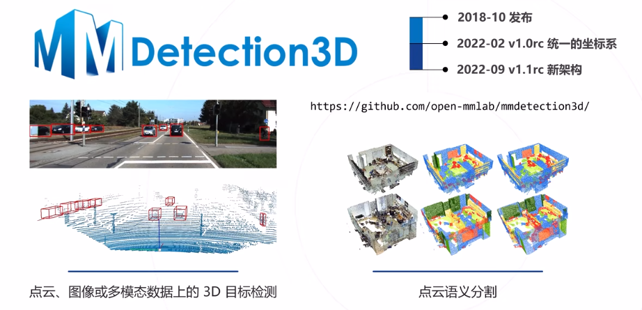 【MMDetection3D实战(1)】:环境安装_mmdet3d-CSDN博客