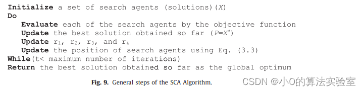 【智能算法】正余弦优化算法（SCA）原理及实现_sca算法-CSDN博客