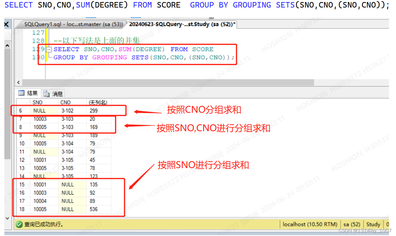 SQL Server - ROLLUP、GROUPING、CUBE、GROUPING SET_sqlserver grouping-CSDN博客