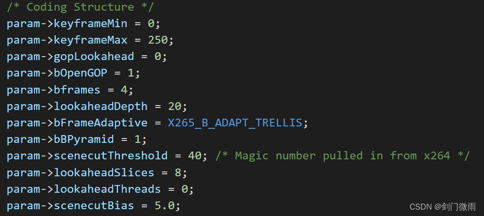 x265编码库在H265视频压缩中的应用接口详解-CSDN博客