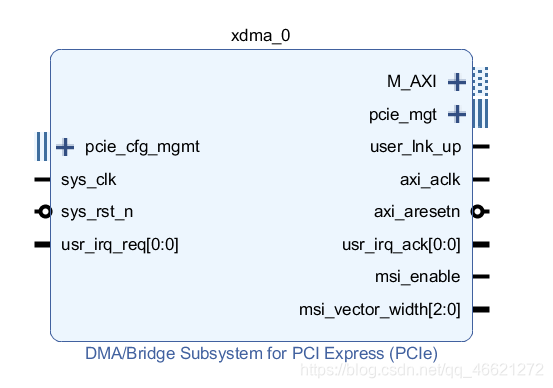 PCIe to CAN FPGA 工程详细说明_axi epc-CSDN博客