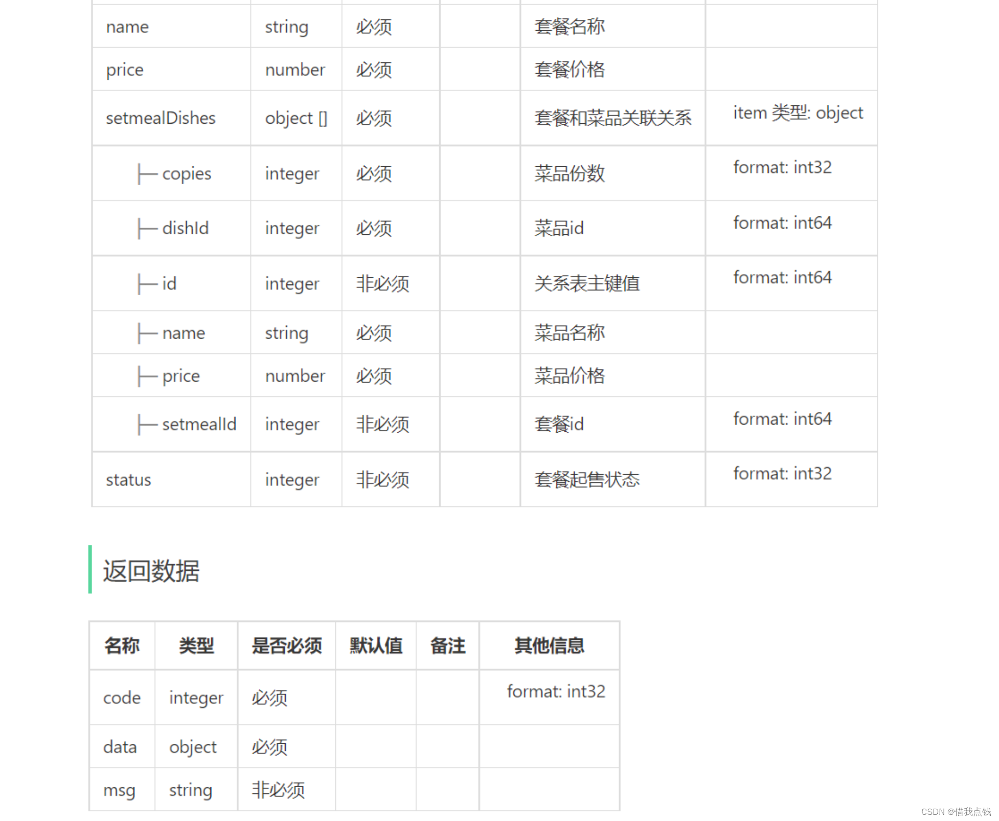 苍穹外卖项目笔记_无法解析 'basecontext' 中的方法 'getcurrentid-CSDN博客