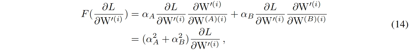 RepOptimizer原理与代码解析（ICLR 2023）-CSDN博客