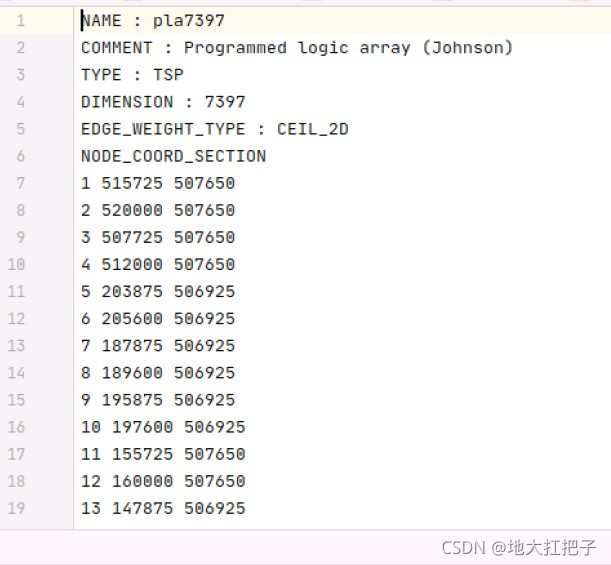 python绘制TSP官方实例_python实现tsp绘图-CSDN博客