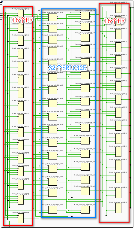 【FPGA/IC】RAM-Based Shift Register Xilinx IP核的使用-CSDN博客