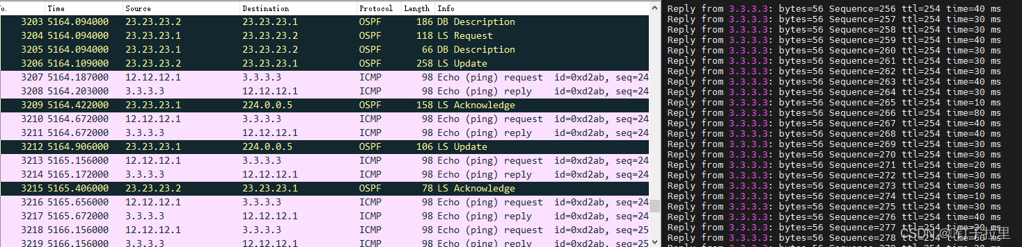 OSPF_Graceful Restart（优雅重启）_graceful-restart-CSDN博客