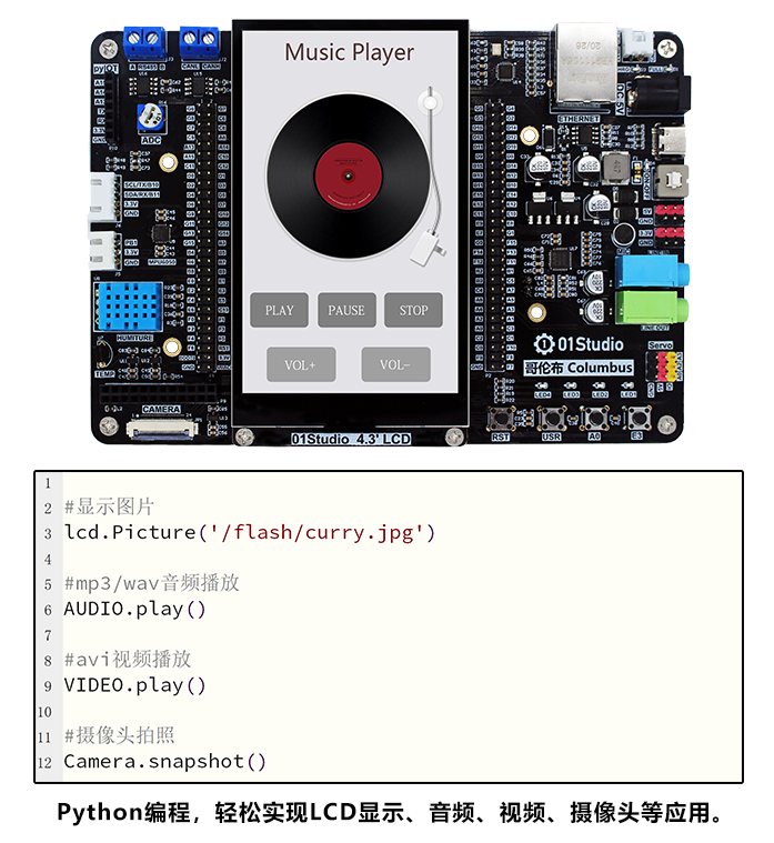 重磅新品！哥伦布STM32F407 MicroPython旗舰开发板正式发布-CSDN博客