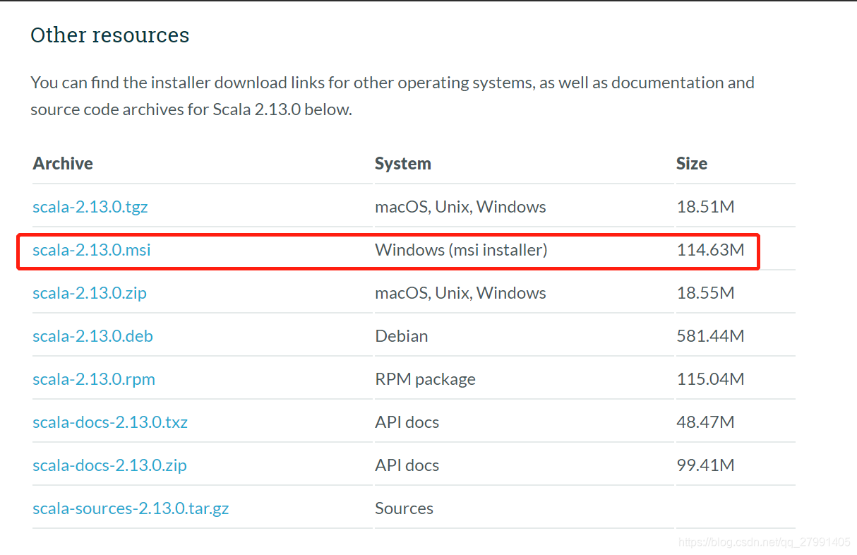 Scala学习（一）-Scala windows sdk安装_scala skd-CSDN博客