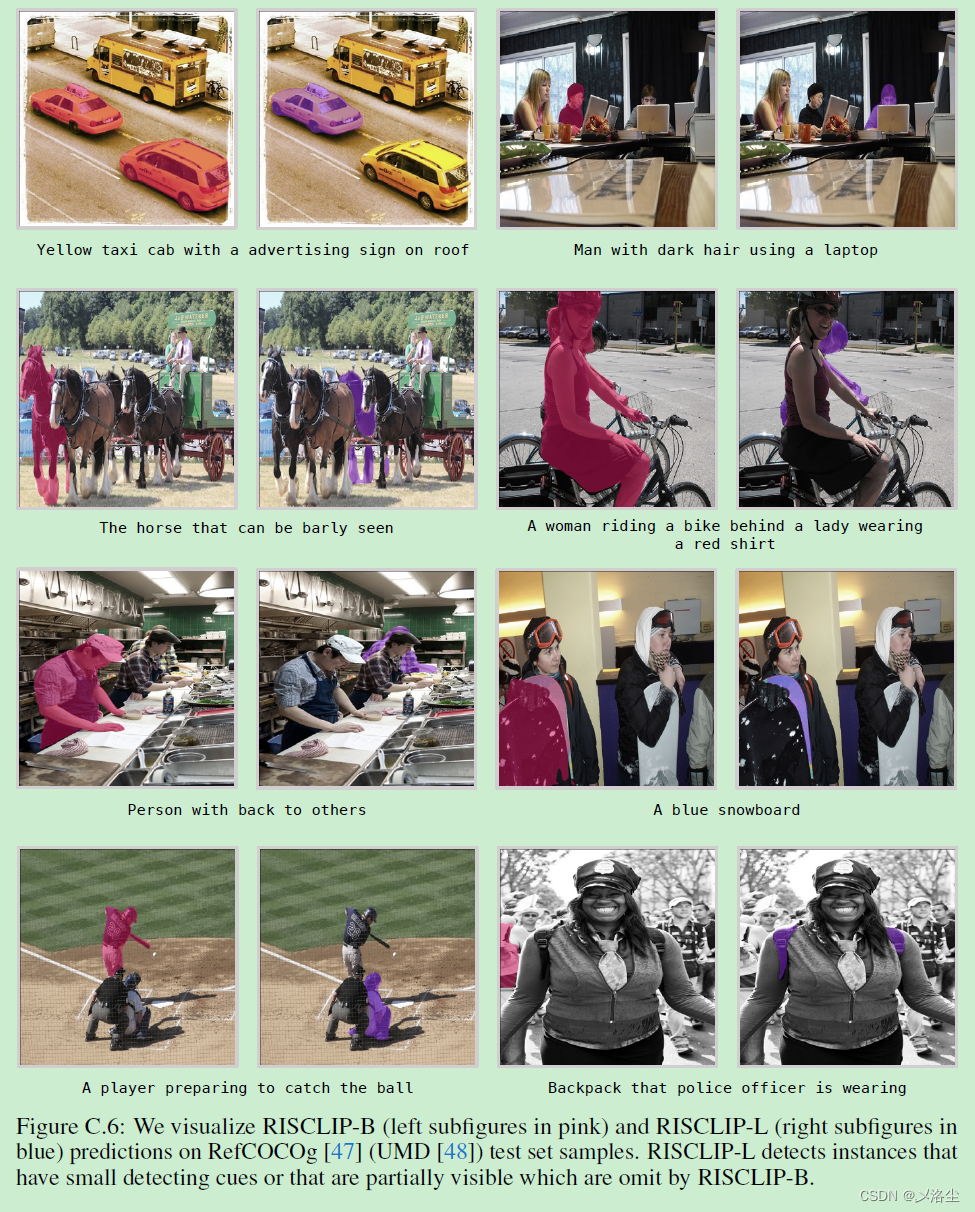 RIS 系列 RISCLIP: Referring Image Segmentation Framework using CLIP 论文阅读笔记_ris clip-CSDN博客