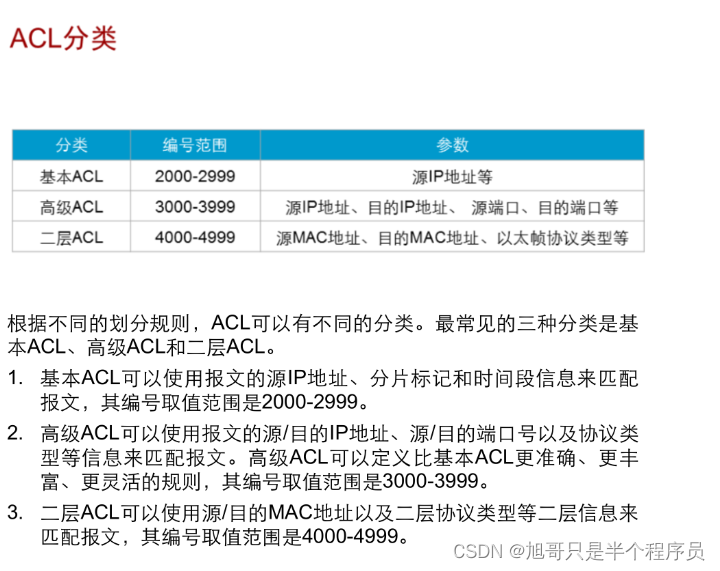acl访问控制列表_acl基本访问控制列表及高级访问控制列表-CSDN博客