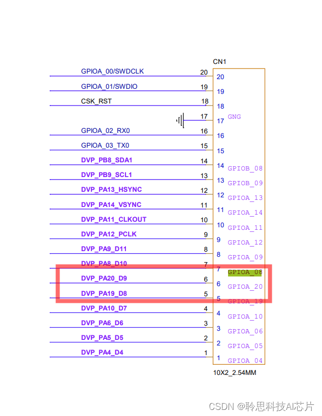 【实战多模态大模型】基于CSK6-MIX开发板实现的智能积木平台-CSDN博客