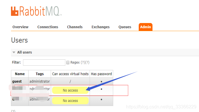 RabbitMQ的使用（三）创建用户及角色、创建Virtual Hosts_rabbitmq virtual-host 和virtualhost-CSDN博客
