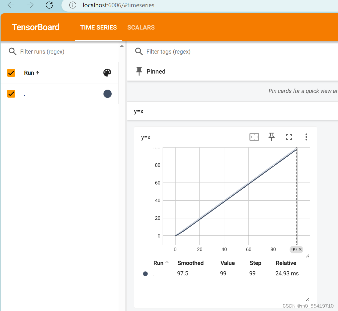 tensorboard报错No dashboards are active for the current data set.Probable causes:You haven’t ...