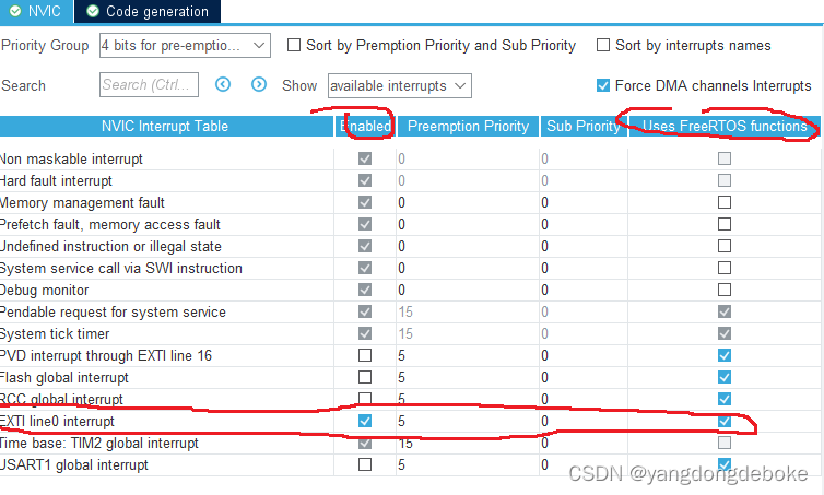 RTOS中断管理的简单应用_stcube rtos中断函数再哪里-CSDN博客