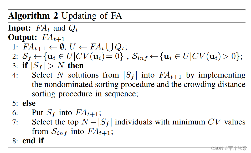 【读论文】 从新的角度看基于多目标的约束处理技术_multiobjective-based constraint-handling technique-CSDN博客