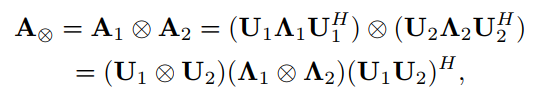 Graph Signal Processing——part I Graphs Graph Spectra And Spectral Clustering (文献翻译) Csdn博客