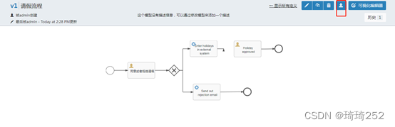 Springboot Flowable 学习笔记如何给另一个数据源的flowable配置 Csdn博客
