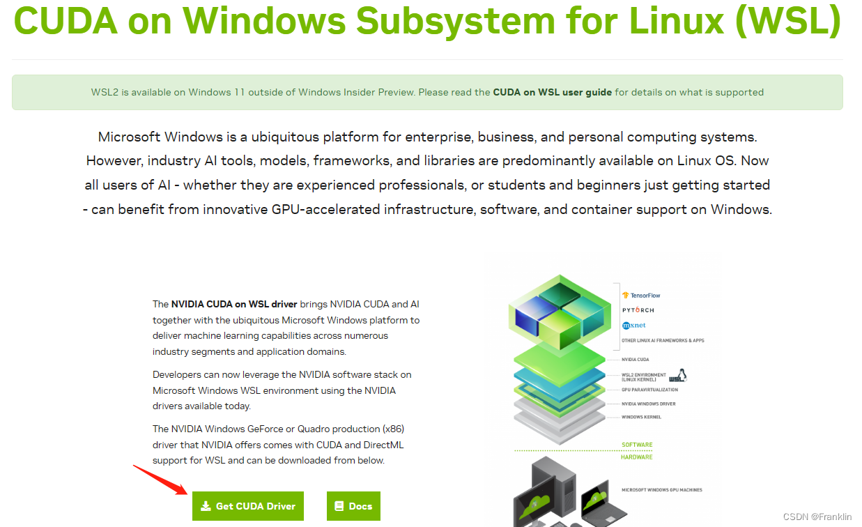 【WSL】[03] windows subsytem linux 配置和使用 - 在ubuntu赋能NVIDIA CUDA的GPU加速功能_nvidia cuda与windows sub ...