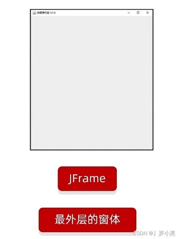 java基础学习 day52 (拼图项目经验)_java_丿罗小黑-CSDN学习社区