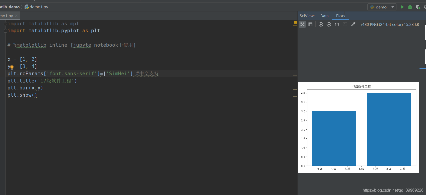 Python： 数据分析与可视化matplotlib_matplotlib 画到 reportlab-CSDN博客
