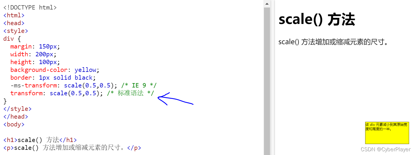 CSS 2D 转换 transform translate() rotate() scale() skew() matrix()_css2 支持transform吗?-CSDN博客