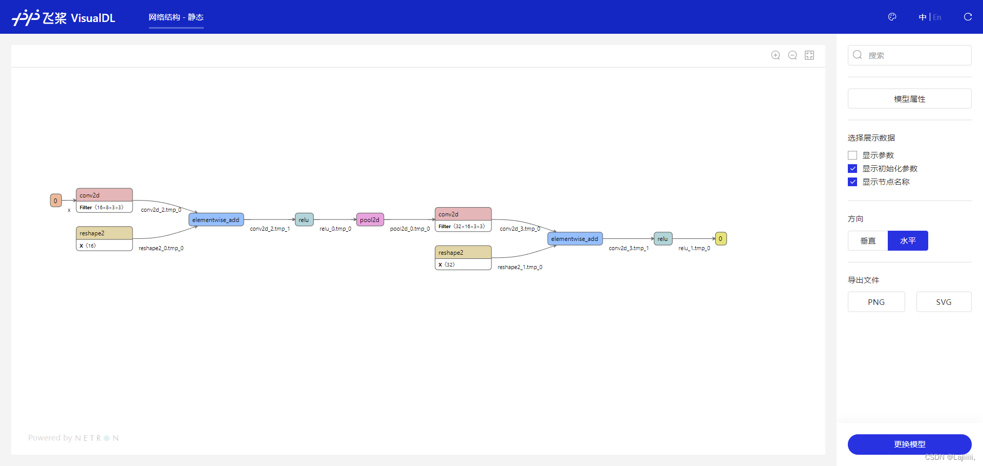 Paddle模型结构可视化_paddle可视化-CSDN博客