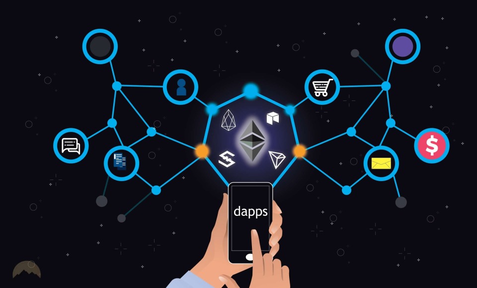 区块链技术下的DApp与电商：融合创新，开启商业新纪元_区块链 dapp-CSDN博客