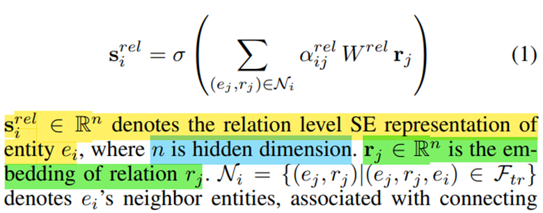 论文阅读《How Does Knowledge Graph Embedding Extrapolate to Unseen Data: A Semantic Evidence View》_se ...