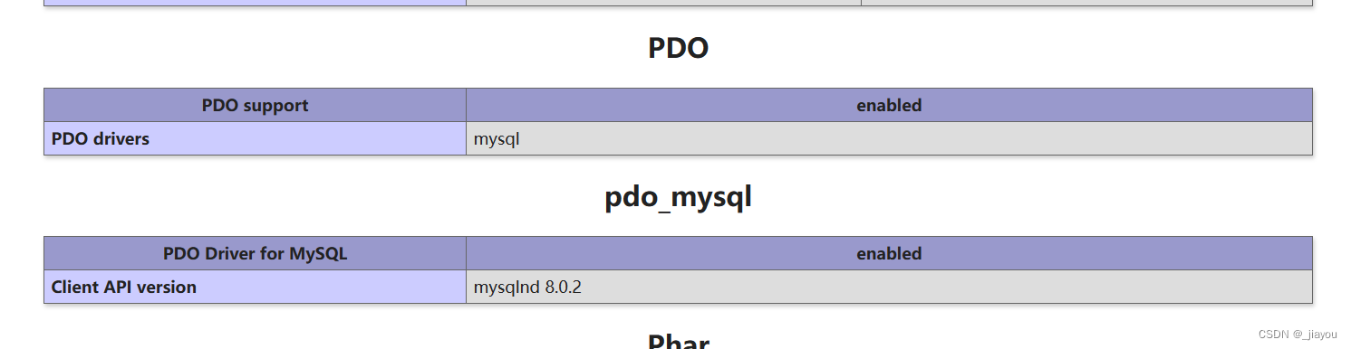 PHP|windows中安装mysql_windows php 安装mysql-CSDN博客
