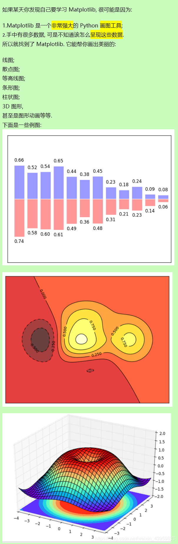 1.1 为什么用 Matplotlib 和 安装_為什麼matp-CSDN博客