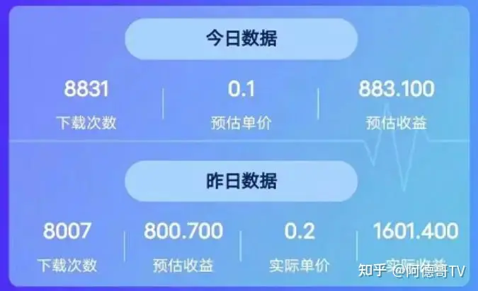 一张图变现1600+，AI绘画壁纸新玩法，月入10000+-CSDN博客