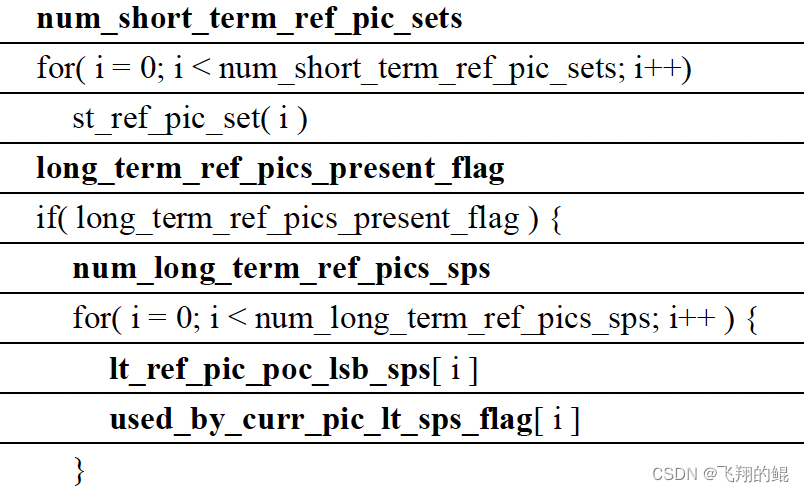 【Codecs系列】H.265中的长期参考帧LTR实现逻辑分析-CSDN博客