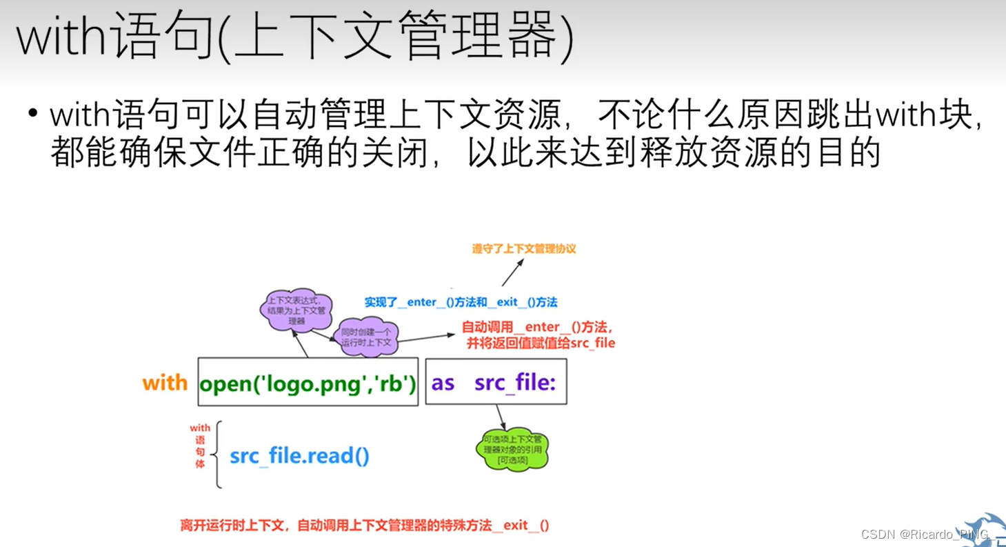 Python学习记录-文件操作_open("支出.txt","r")-CSDN博客