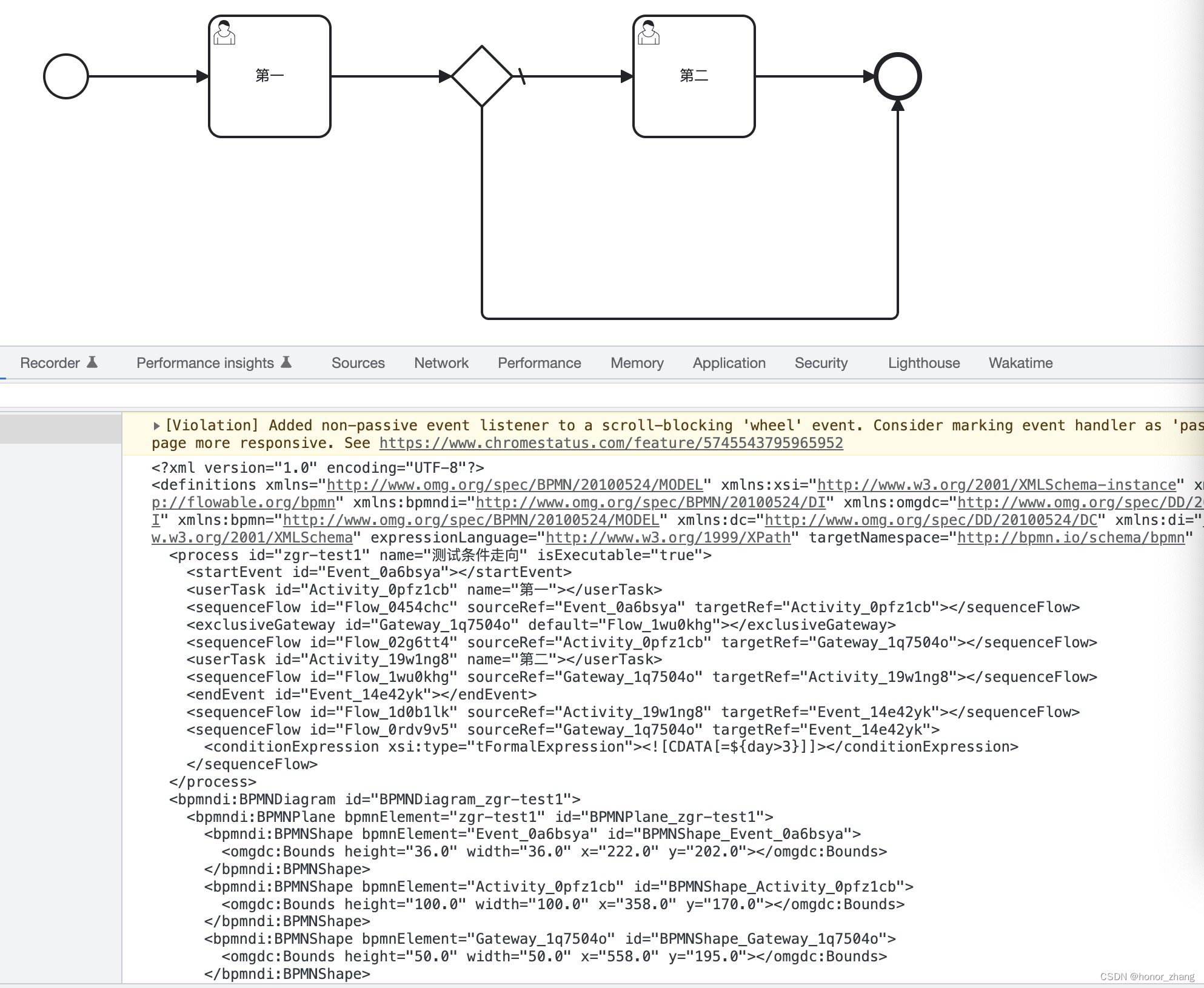 bpmn-js显示Flowable的BpmnModel转换为xml文档的流程图排他网关丢失中间“X”_bpmn.js flowable-CSDN博客