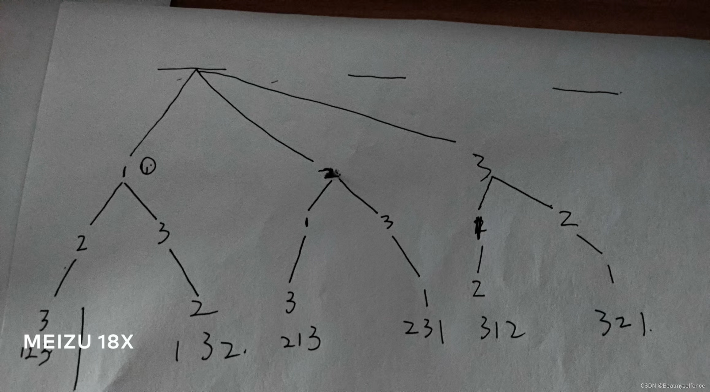 acwing dfs 递归实现排列型枚举_dfs acwing-CSDN博客