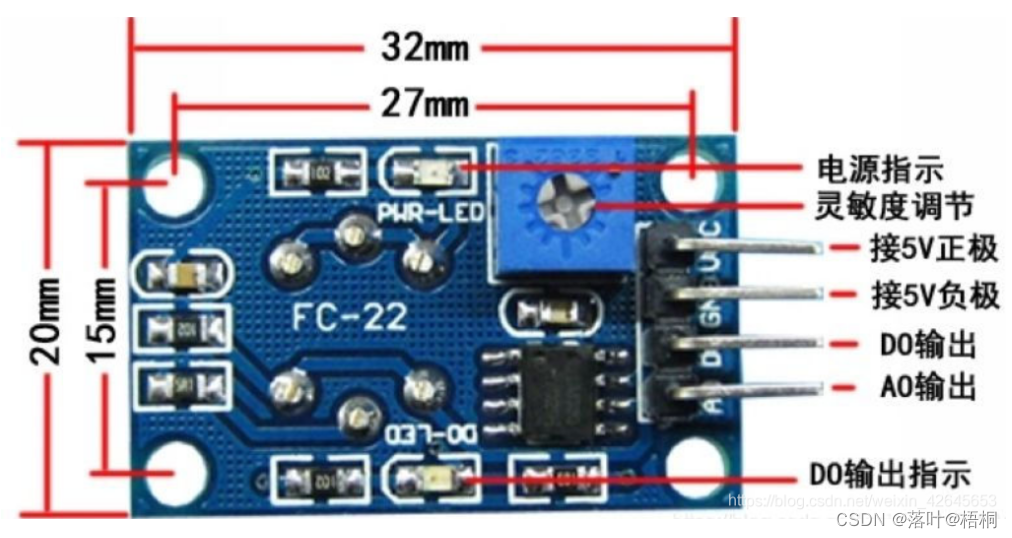 使用ESP32-S3对MQ-135空气质量传感器的使用记录（Arduino版）_mq135arduino代码-CSDN博客