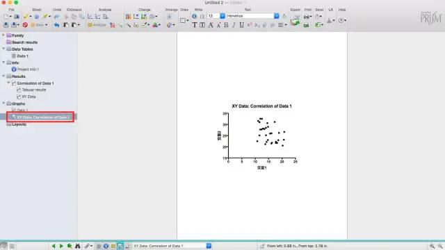 pearson相关系数_GraphPad Prism 进行pearson相关性分析-CSDN博客