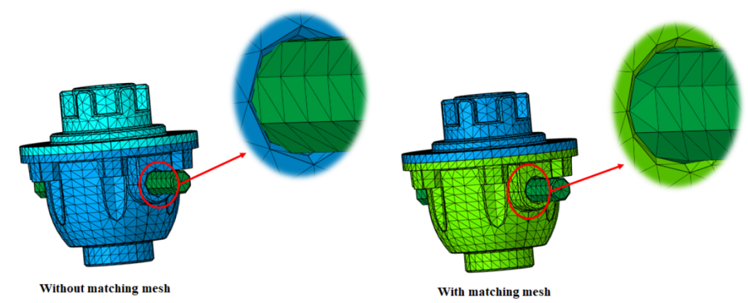 SimLab 流体网格建模工具详解 Part2: Mesh-CSDN博客